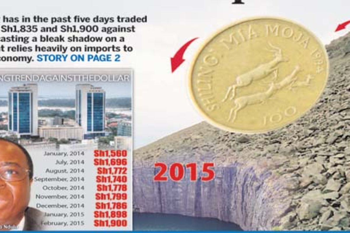 Shilling hits record low against dollar | The Citizen