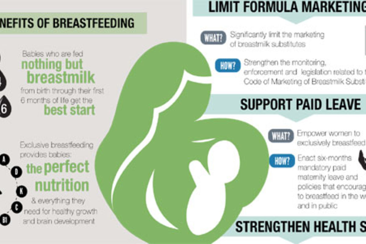 Here’s why working-class mothers need ample time to breastfeed | The ...