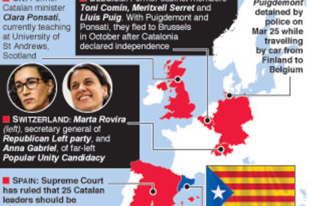 Puigdemont: fighting for Catalan independence | The Citizen