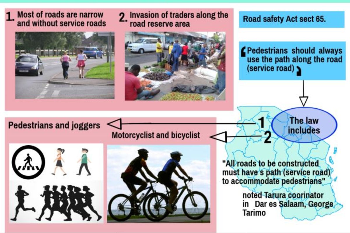 This is why people don’t exercise | The Citizen