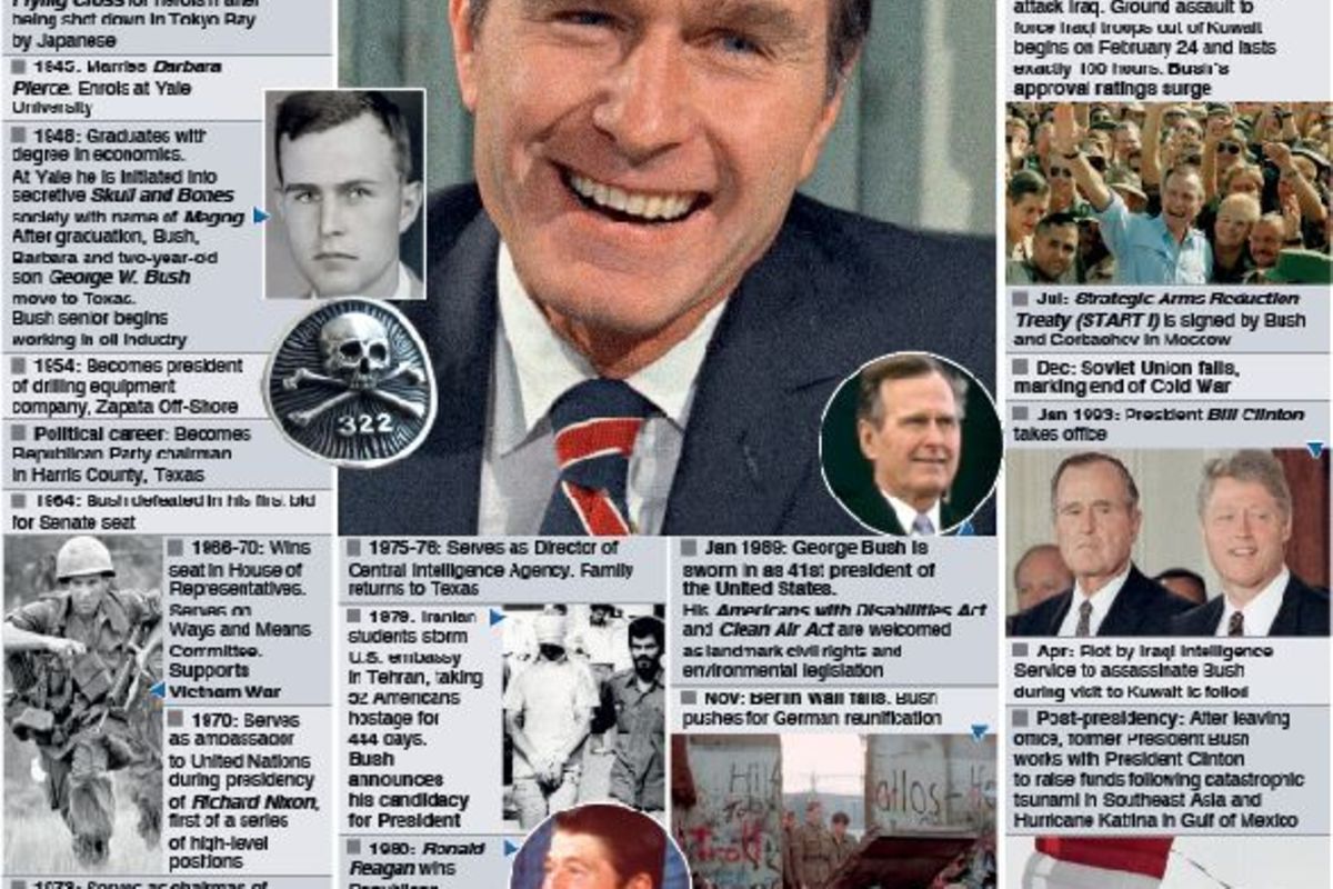 George H.W. Bush: Respected patriach of a political dynasty | The Citizen