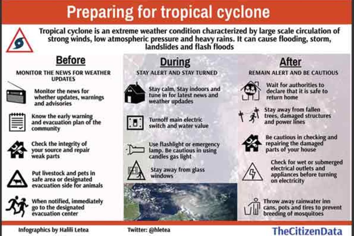 Rescue agencies on alert as the heavy rains loom | The Citizen