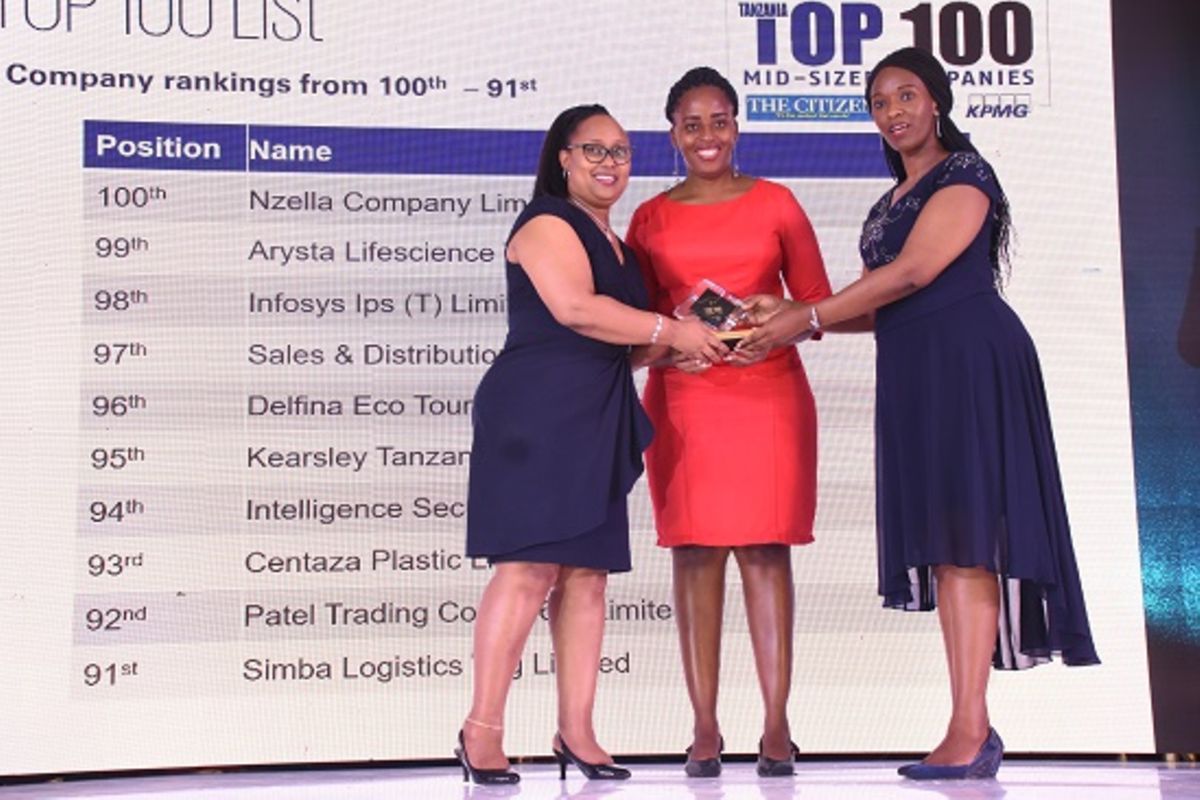 Mollel Electrical Contractor Limited all eyes on Club 101 | The Citizen