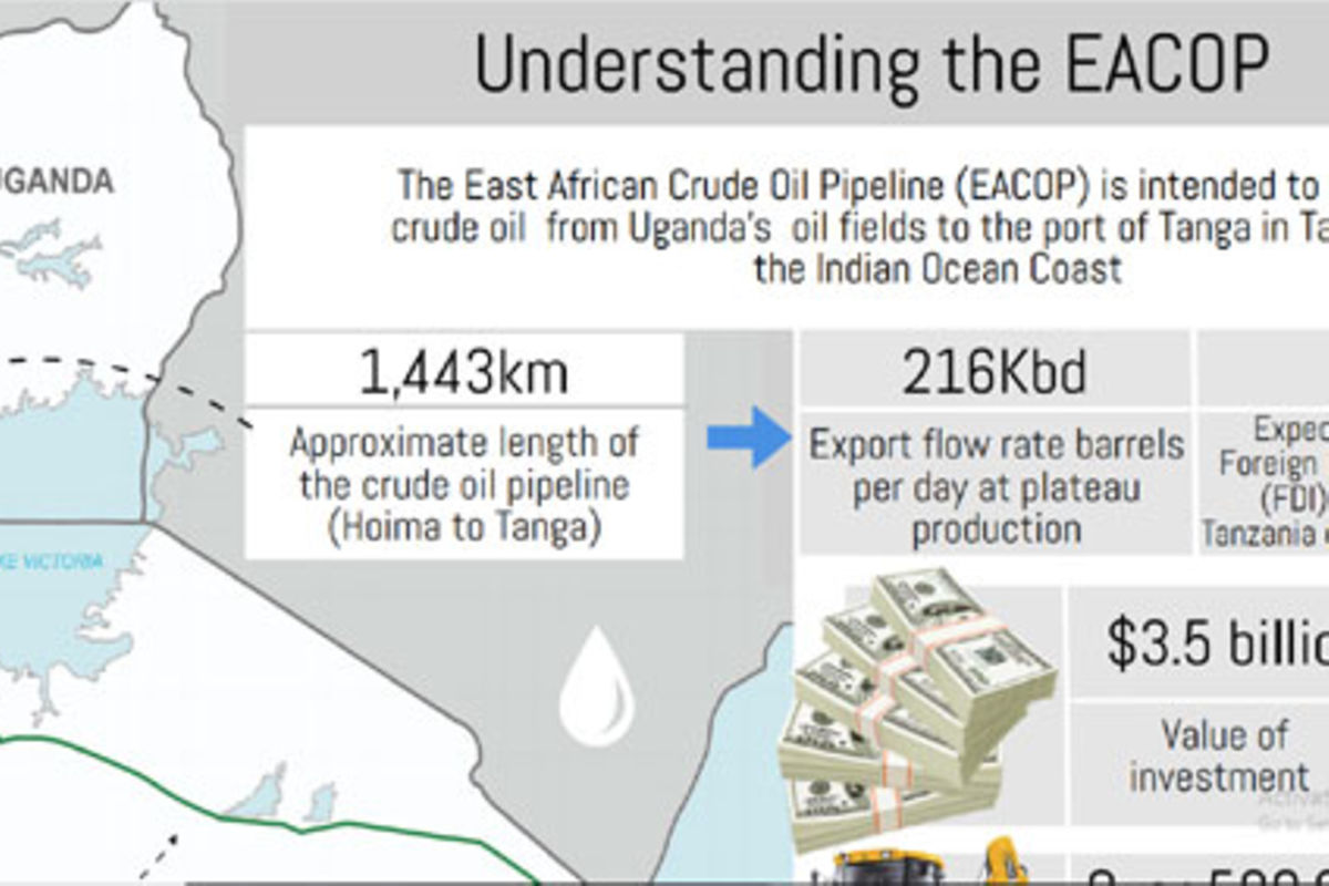 What the crude oil pipeline means to Tanzania | The Citizen