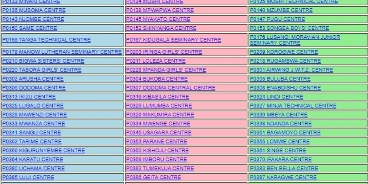 Necta releases Form Six results for 2024 | The Citizen