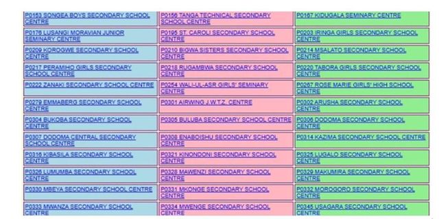 NECTA releases Form Two and Standard Four national assessment results ...