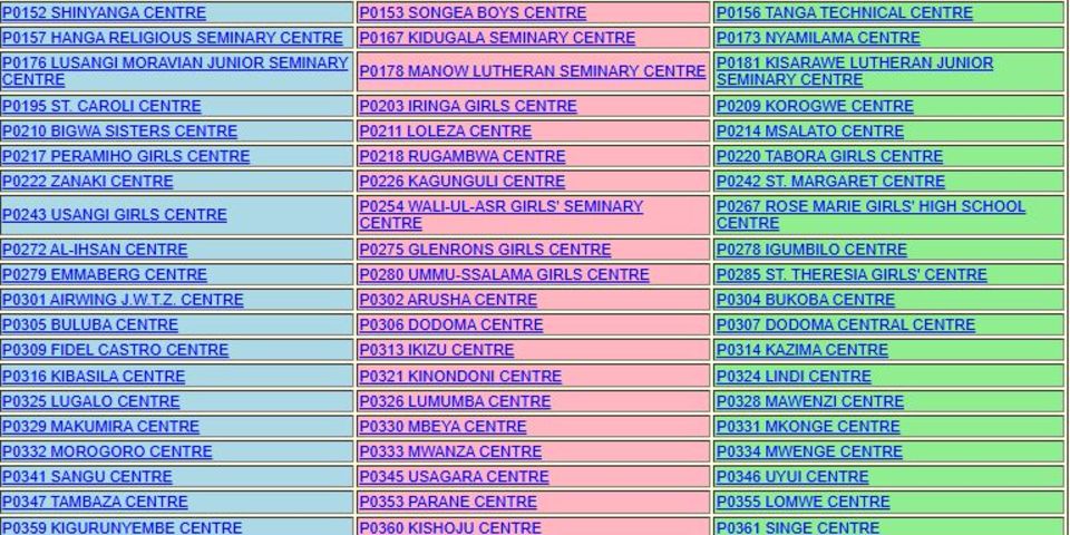 Necta releases 2024 Form Four results | The Citizen