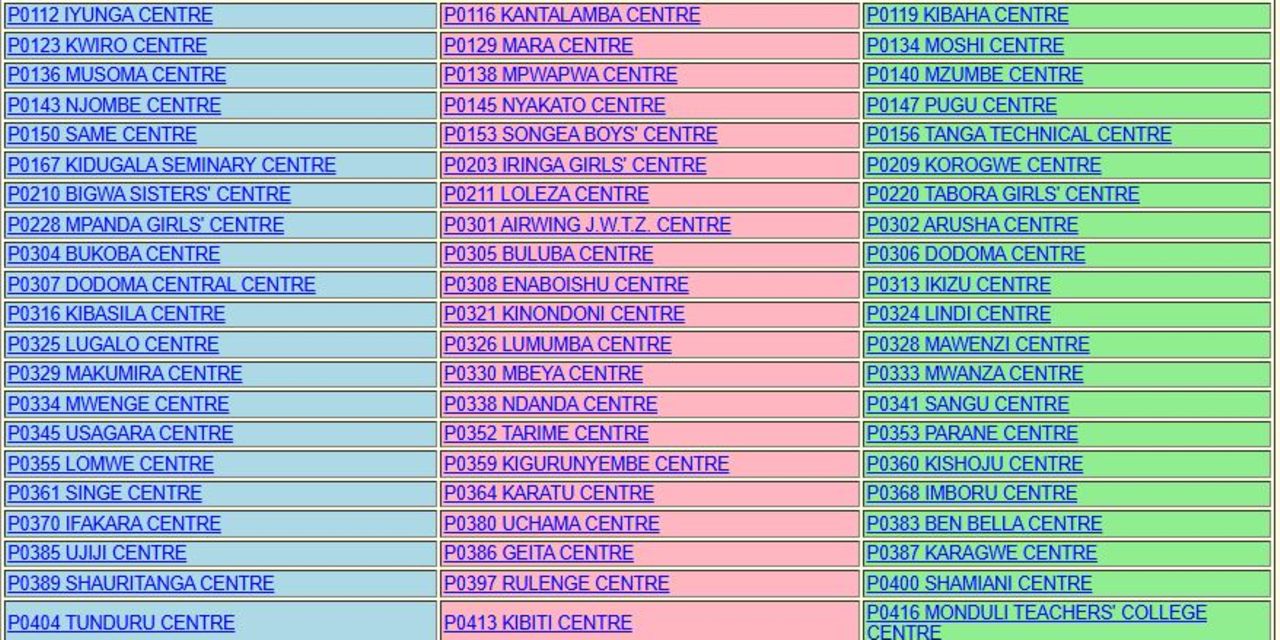 Necta releases Form Six results for 2025 | The Citizen