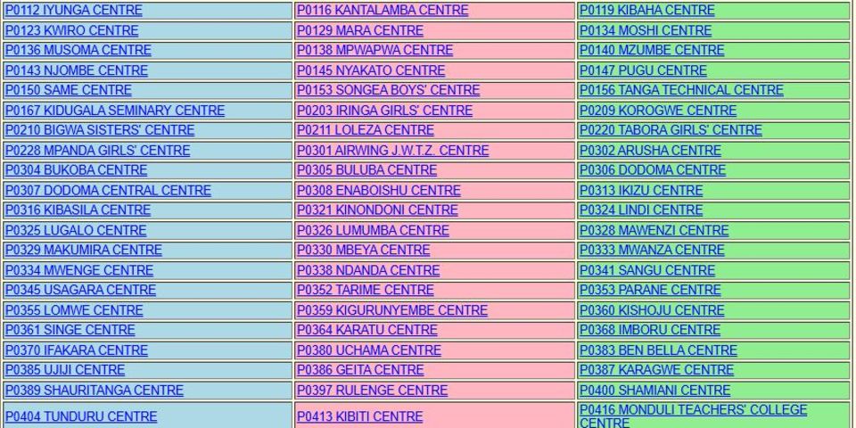 Necta releases Form Six results for 2025 | The Citizen