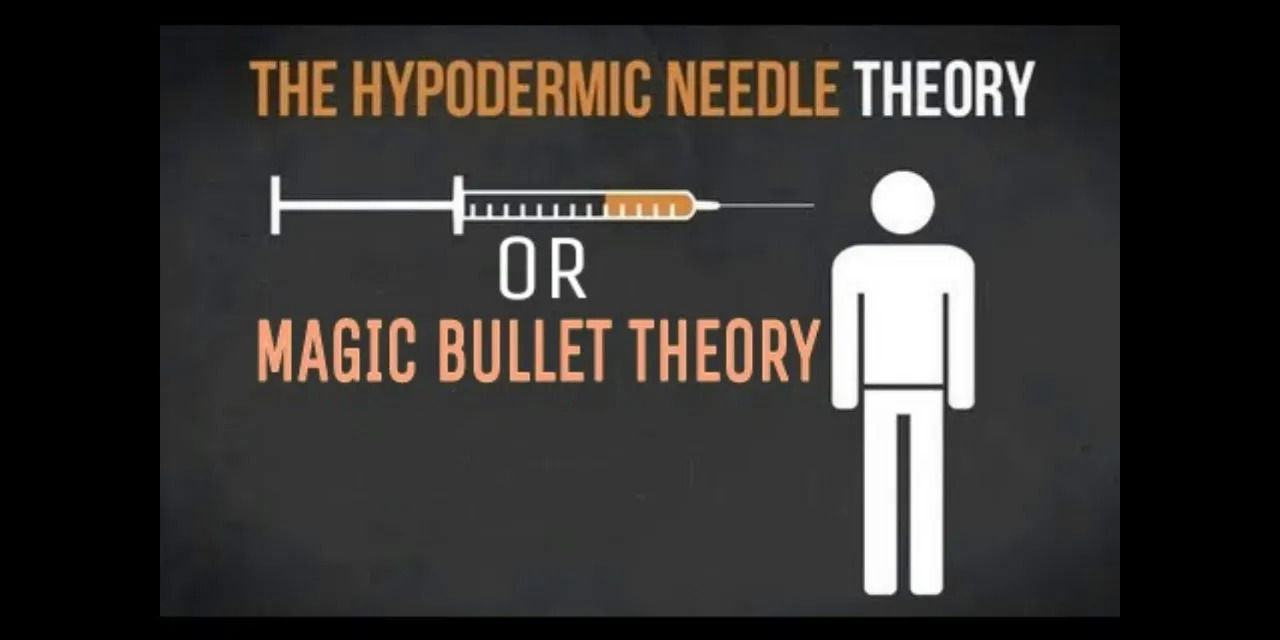 How the Magic Bullet Theory played out during the Dar curfew | The Citizen